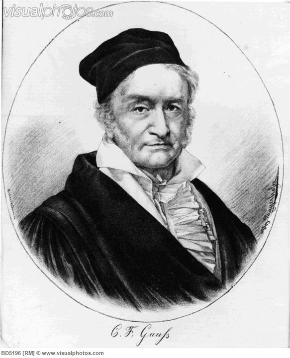 Carl Friedrich Gauss | KÜRE Encyclopedia
