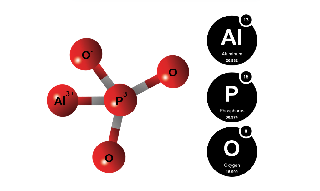Alüminyum fosfit (AlPO₃) | KÜRE Ansiklopedi